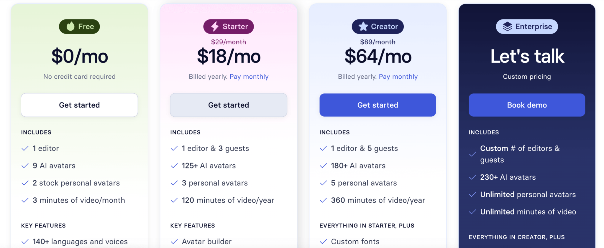 【自分だけのキャラが作れる！？】アバター動画に特化したSynthesiaの使い方・特徴・無料利用・費用・注意点・料金について | 株式会社プロ ...